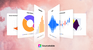 Charting, Graphing & Interactive Embeds